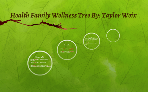 Health Family Wellness Tree by Taylor Weix on Prezi