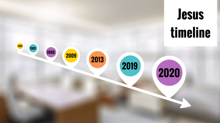 Jesus timeline by Jack Morgan on Prezi