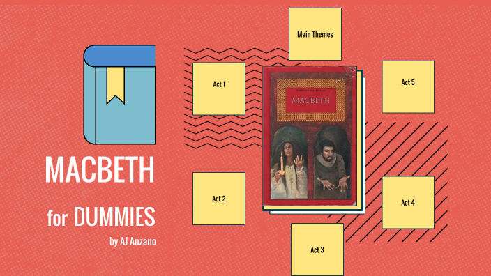 Macbeth For Dummies by Aj Anzano on Prezi