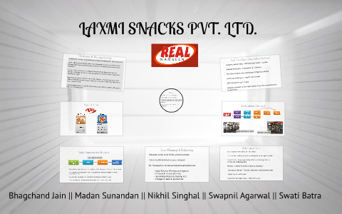 LAXMI SNACKS PVT. LTD. by Swapnil Agarwal on Prezi