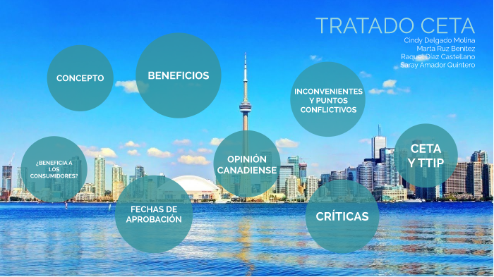 El Tratado Ceta by Saray Amador Quintero on Prezi
