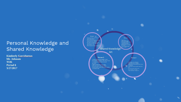 Personal Knowledge and Shared Knowledge by Kimberly Garciduenas on Prezi