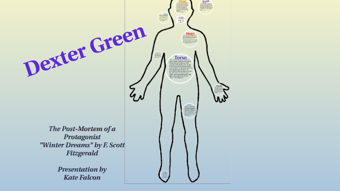 The Post-Mortem of a Protagonist by Kate Falcon on Prezi