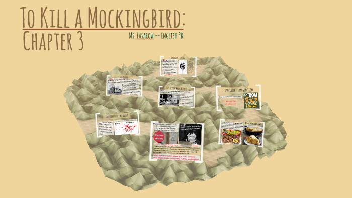 To Kill a Mockingbird: Chapter 3 by Ms. Lasarow on Prezi