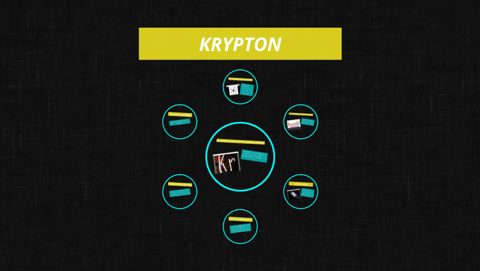 KRYPTON by Finn Conley on Prezi