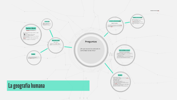 La geografía humana by Andrew Witmer on Prezi