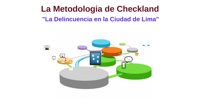 La Metodologia de Checkland by erwin mejia ruiz on Prezi