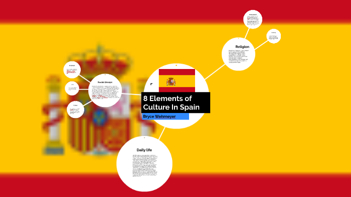 8 Elements of Culture In Spain by Bryce Wehmeyer on Prezi