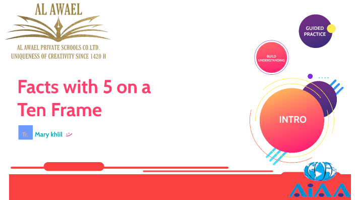 Gr.1Facts with 5 on a ten frame by Mary Khl on Prezi