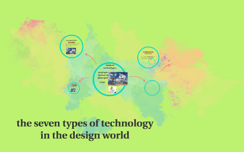 the seven types of technology in the design world by keahja robinson on ...