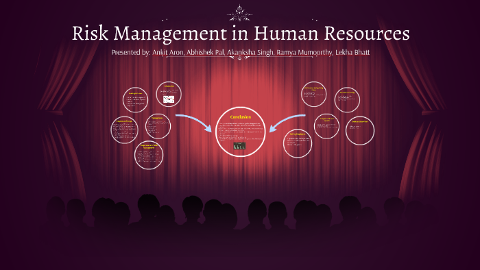 Risk Management in Human Resources by Ankit Aron on Prezi