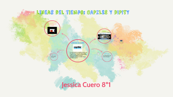 Lineas del tiempo: CAPZLES Y DIPITY by Jessica Cuero on Prezi