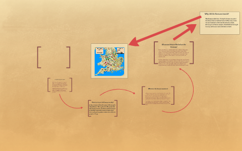 How did Rome get its name? by amir suleman on Prezi