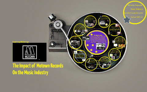 The Impact of Motown Records On the Music Industry by Rochelle Hayward ...