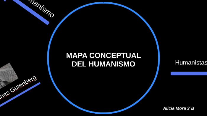 Mapa Conceptual Del Renacimiento Y Humanismo - Infoupdate.org