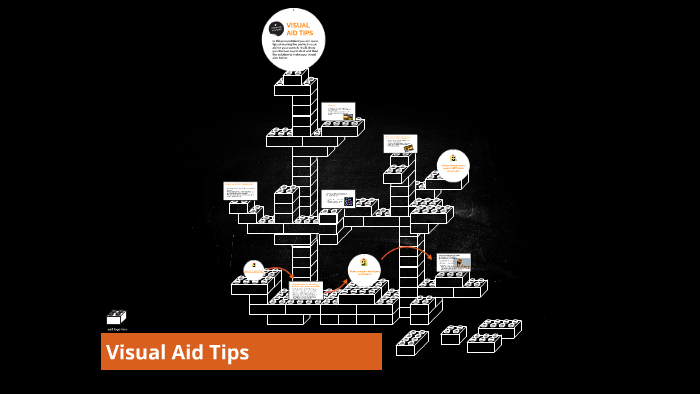 Visual Aid Tips by Avery Mace on Prezi