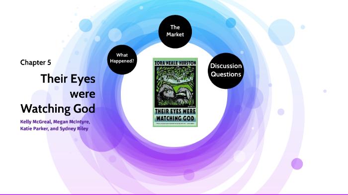 Chapter 5 Their Eyes were Watching God by Katharine Parker on Prezi