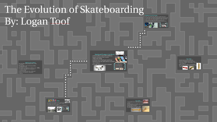 The evolution of Skateboarding by Mrs Sheehe on Prezi