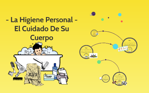 La Higiene Personal - El Cuidado De Su Cuerpo by Elia Fabian on Prezi