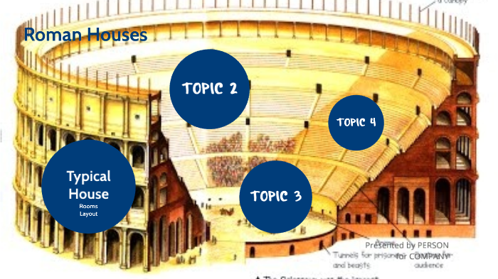 Roman Houses by Duncan Gillies on Prezi