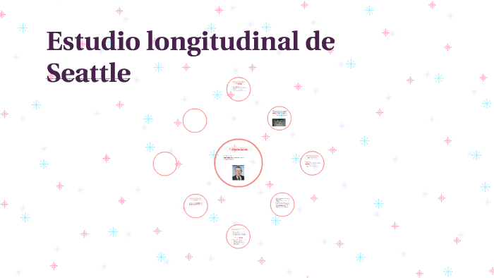 Estudio longitudinal de Seattle by Juliana Gravina on Prezi
