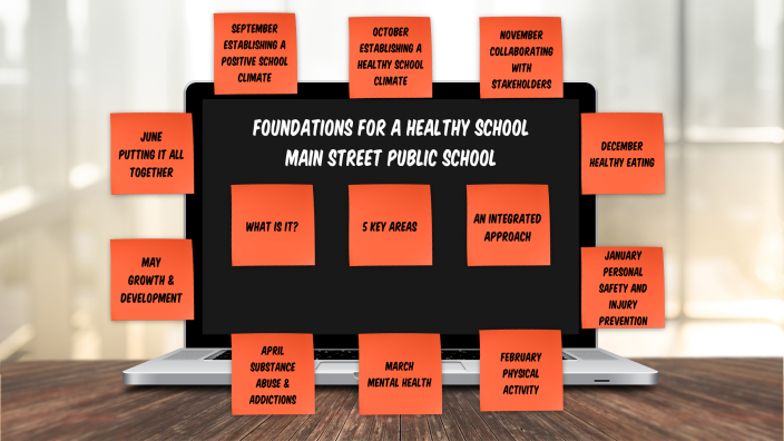Foundations for A Healthy SChool by Tara Pedersen on Prezi