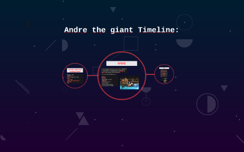 Andre the giant Timeline: by josiah whynn on Prezi