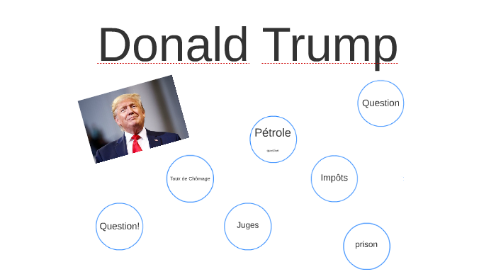 Donald Trump by Jean-Félix Rochon on Prezi