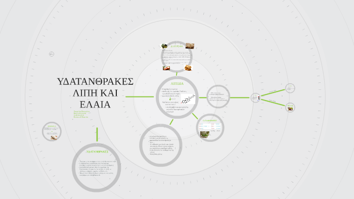 ΛΙΠΗ ΚΑΙ ΕΛΑΙΑ by Anna Linardou on Prezi