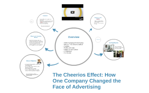 The Cheerios Effect: How One Company Changed the Face of Adv by Carmen ...