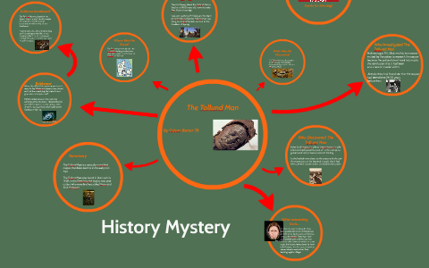 history mystery the tollund man by Calum Barter on Prezi
