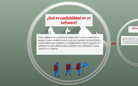 ¿Qué es confiabilidad? by Dory Aden on Prezi
