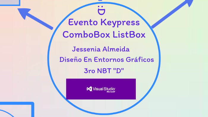 Evento Keypress ComboBox ListBox by Jessenia Almeida on Prezi