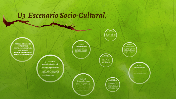 U3 Escenario Socio-Cultural. by JkAz Gonzales on Prezi
