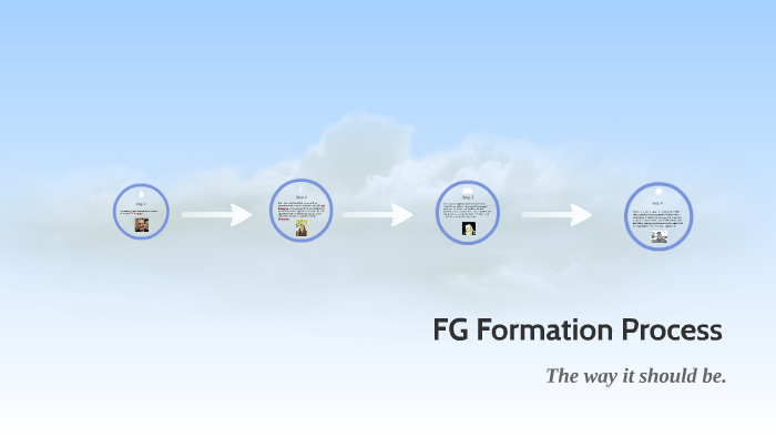 FG Formation Process by Greg McRay on Prezi