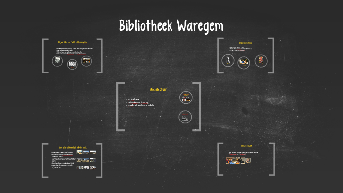 Rondleiding nieuwe bib by Bibliotheek Waregem on Prezi