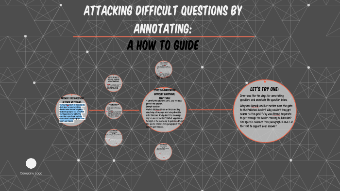 Attacking Difficult questions by Mallory Mattivi