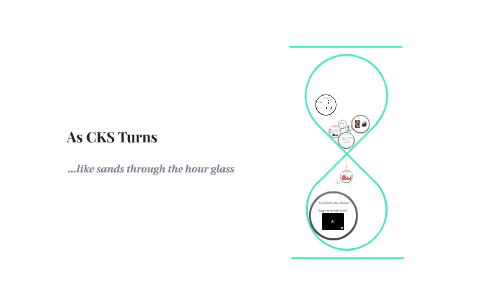 As CKS Turns by Nicholas Tanis on Prezi