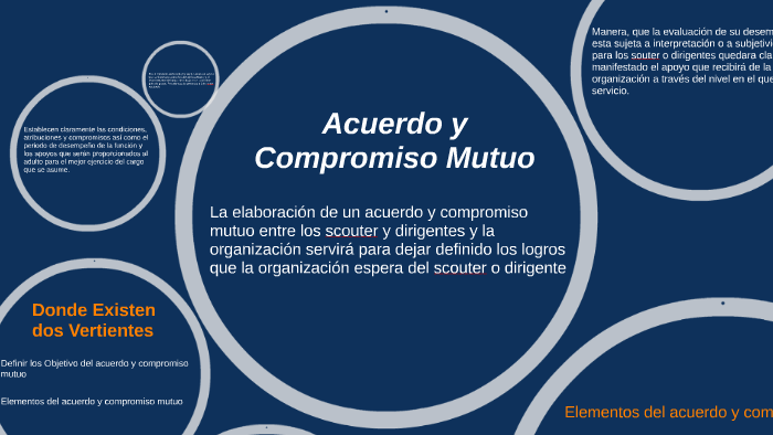 Acuerdo y Compromiso Mutuo by Saul Gonzalez on Prezi