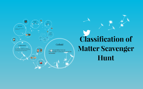 Classification of Matter Scavenger Hunt by Michaela Busch on Prezi