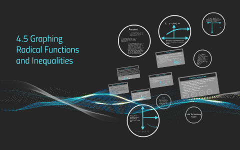 4.5 Graphing Radical Functions and Inequalities by Kristin Zaldana on Prezi