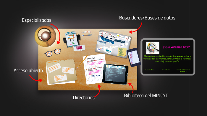 Internet es una fuente infinita de información, donde podrás by Susana ...
