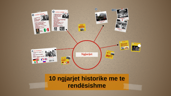 10 ngjarjet më të rendesishme historike by Erlisa Kulla on Prezi