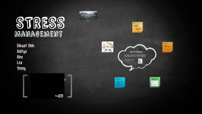STRESS by Aditya Natali on Prezi