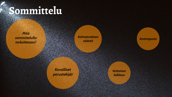 Sommittelu by Juha Timonen on Prezi