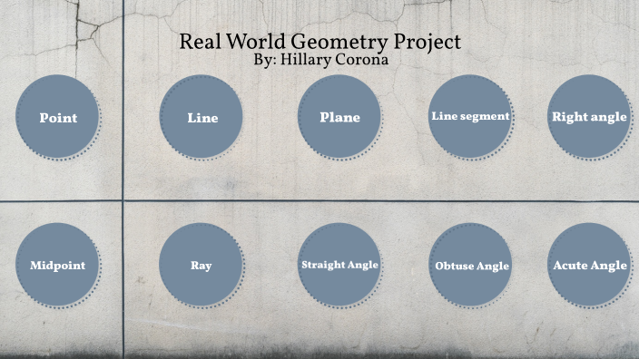 Real World Geometry Project by hillary Corona on Prezi