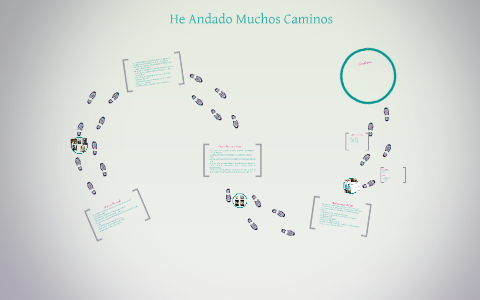 He Andado Muchos Caminos by Andrea Sanzon on Prezi