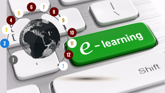 10 Strategies that Promote Effective eLearning & Student Success in ...