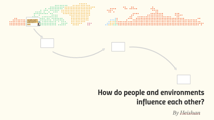 How do people and environments influence each other? by lux raj on Prezi