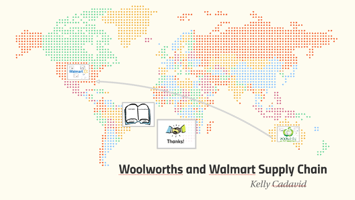 Woolworths and Walmart Supply Chain by kelly cadavid on Prezi